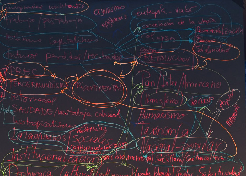 Critical imaginaries and expanded semantic fields from the Cold War to ...